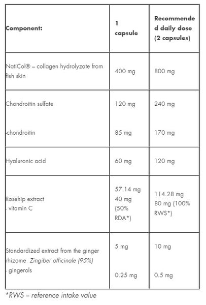 Hauster RENOSTAV HYALURONIC COLLAGEN 30 capsules – Miss Lamonique